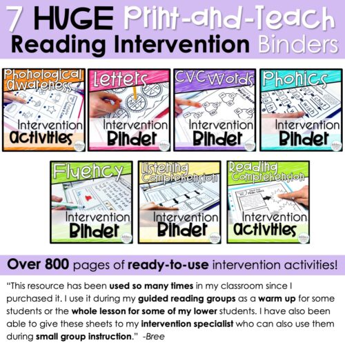 Reading Intervention Activities for Small Group RTI- Science of Reading ...