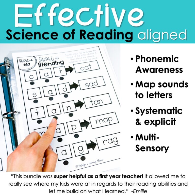 Reading Intervention Activities for Small Group RTI- Science of Reading ...