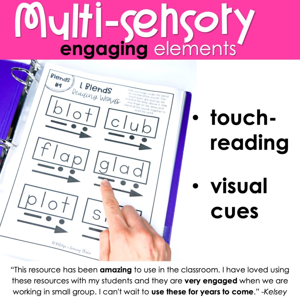 Reading Intervention Activities for Small Group RTI- Science of Reading ...