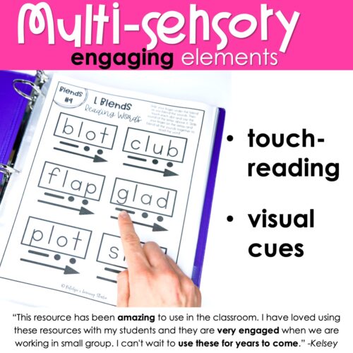Reading Intervention Activities for Small Group RTI- Science of Reading ...