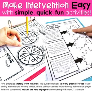 Reading Intervention Activities for Small Group RTI- Science of Reading ...