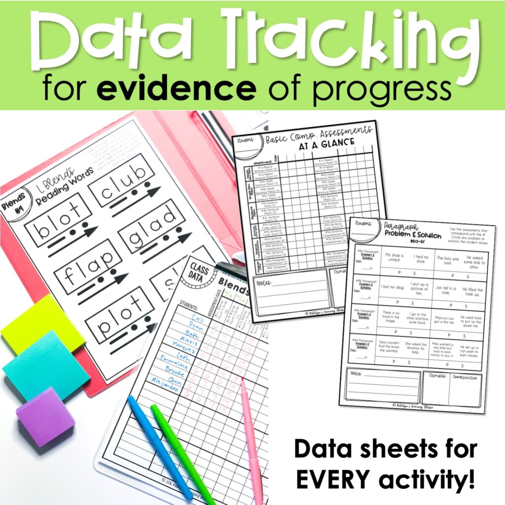 Reading Intervention Activities for Small Group RTI- Science of Reading ...