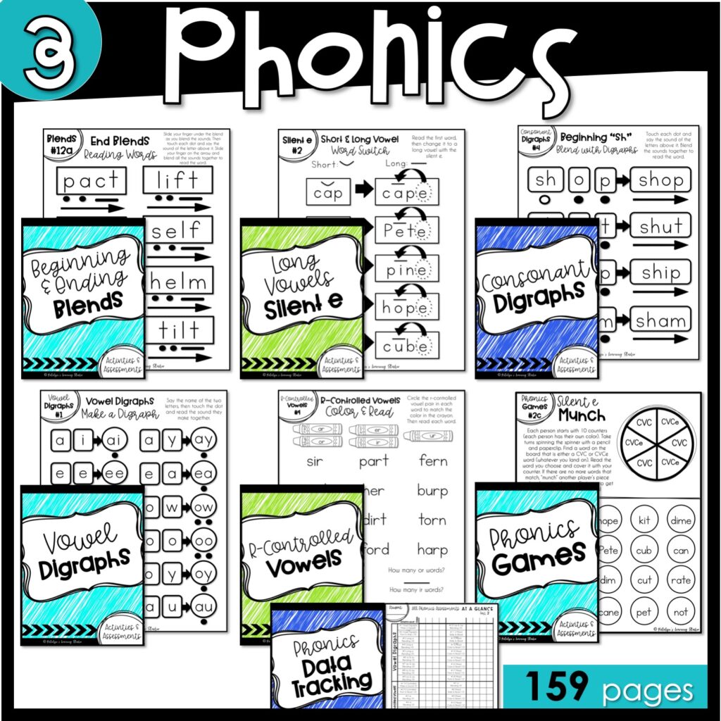 Reading Intervention Activities for Small Group RTI- Science of Reading ...