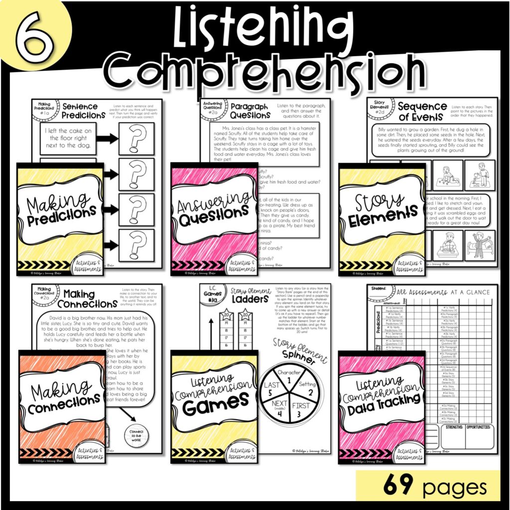Reading Intervention Activities for Small Group RTI- Science of Reading ...