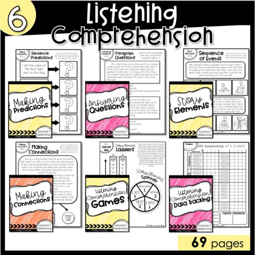 Reading Intervention Activities for Small Group RTI- Science of Reading ...