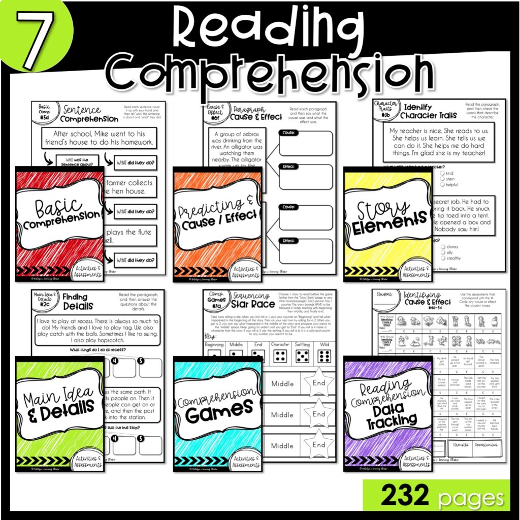 Reading Intervention Activities for Small Group RTI- Science of Reading ...