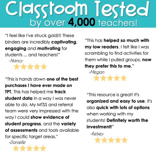 Reading Intervention Activities for Small Group RTI- Science of Reading ...