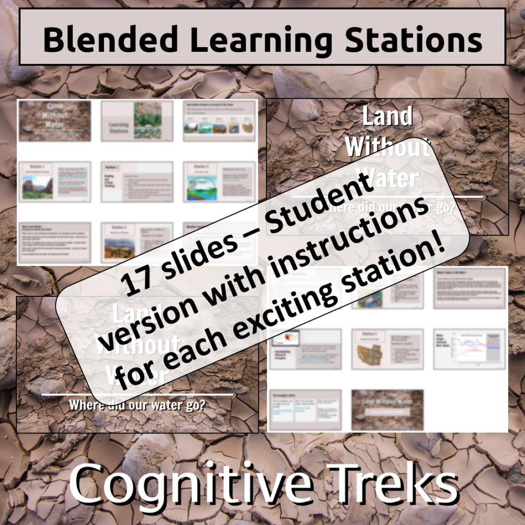 Water Scarcity - Blended Learning Stations (Water Cycle, Drought, Human ...