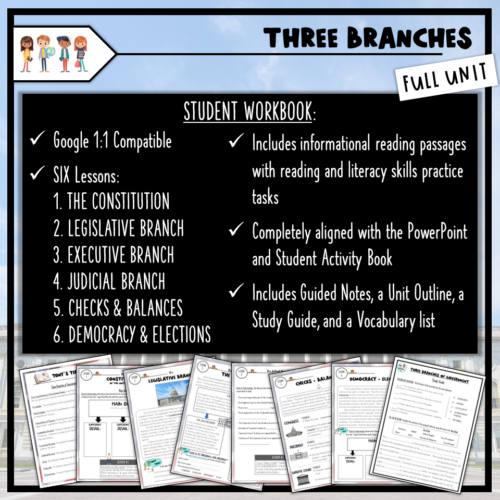 Three Branches of Government- Reading Passages, Lapbook, PowerPoint ...