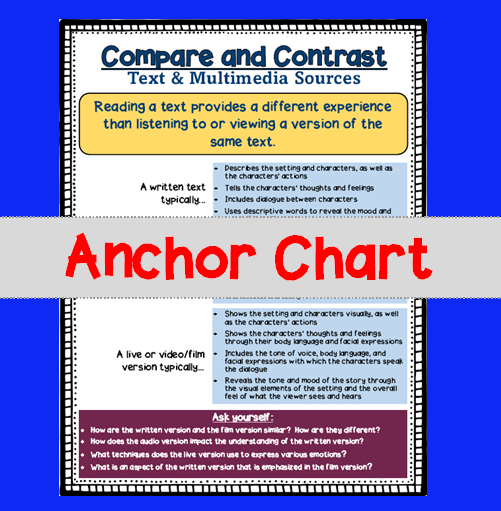 RL.6.7 - Compare and Contrast Text & Multimedia - Made By Teachers