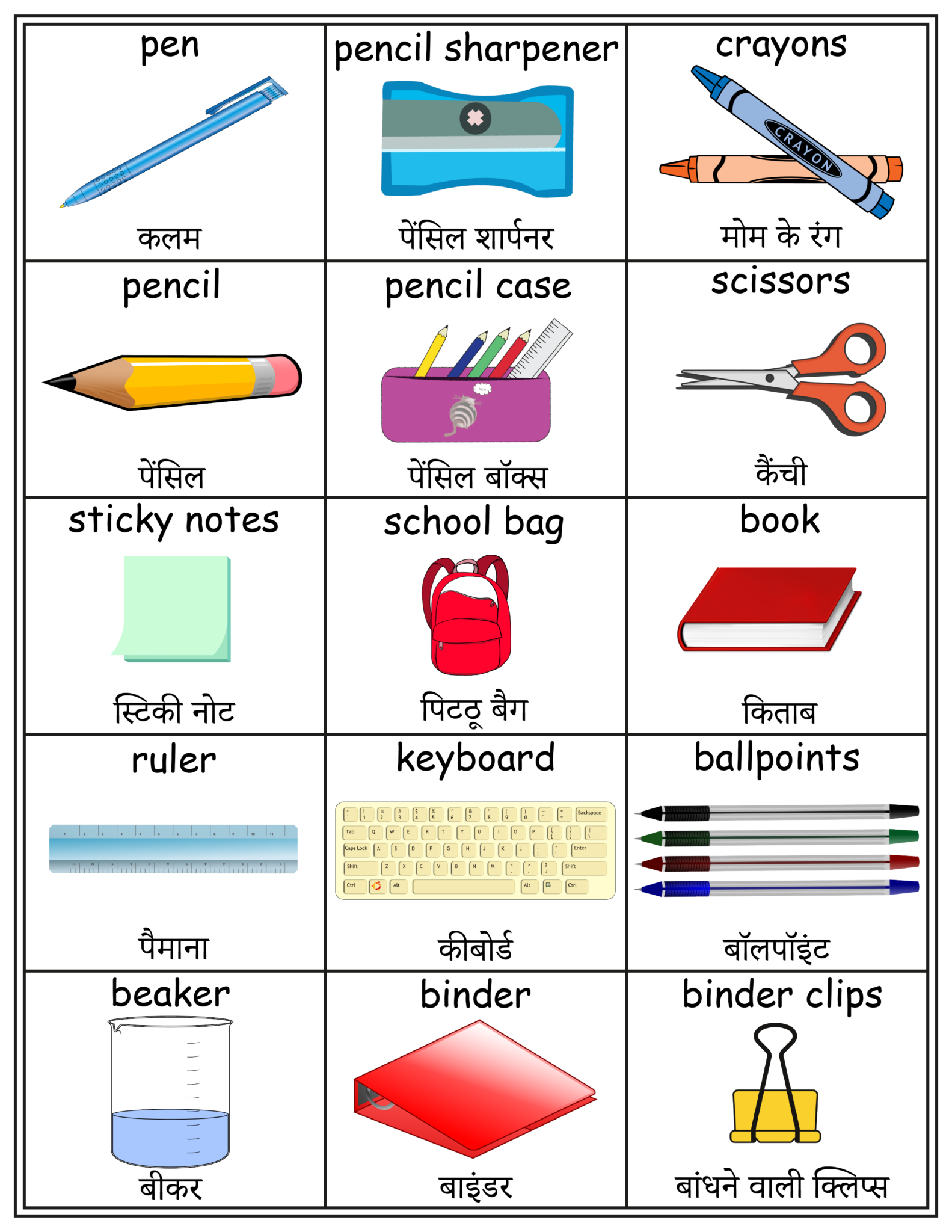 Classroom English/Urdu Flash Cards, School Vocabulary Word walls ...
