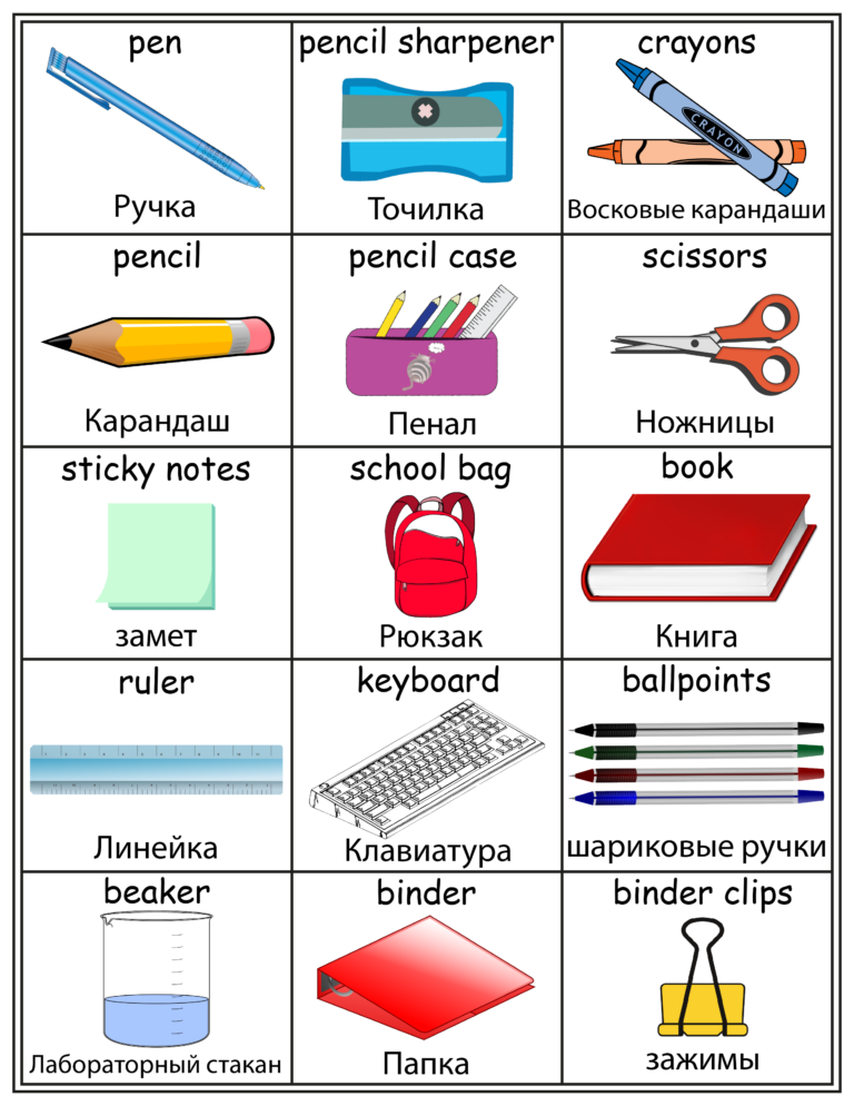 Classroom English/Russian Flash Cards, School Vocabulary Word walls ...