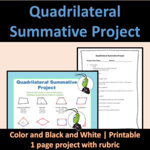 Classifying and Applying Quadrilateral Properties Geometric Art Project ...