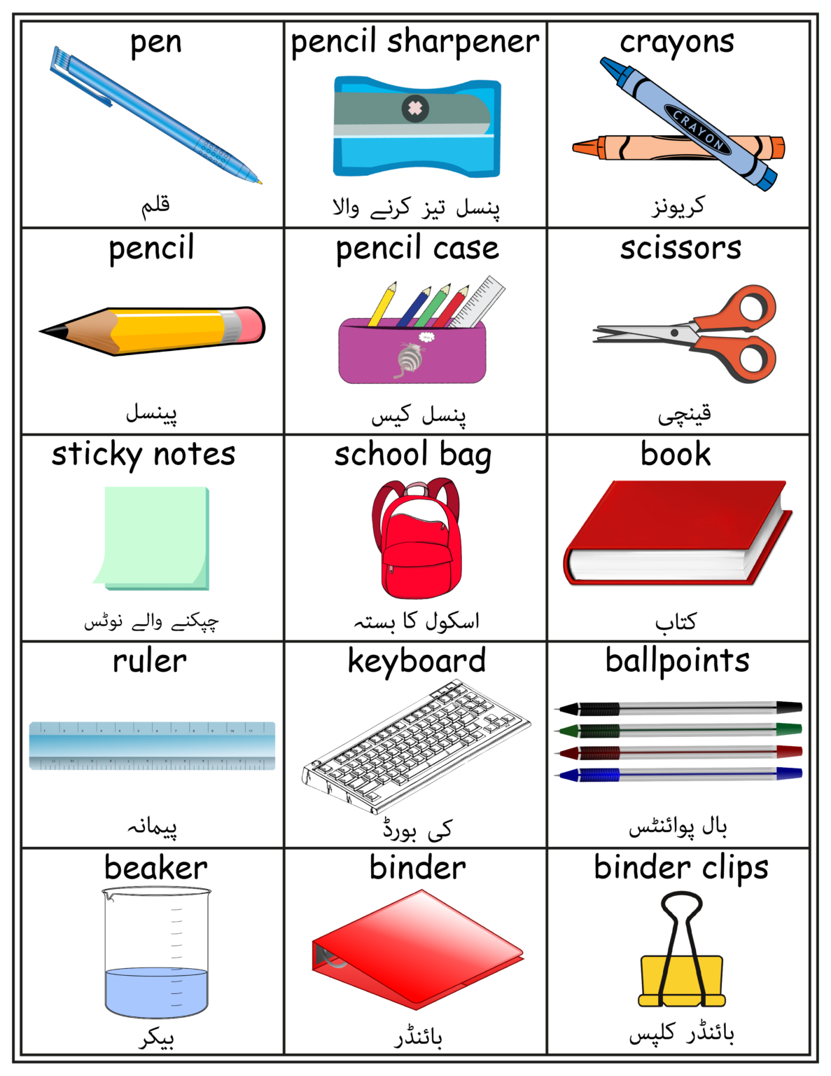 Classroom English/Hindi Flash Cards, School Vocabulary Word walls ...