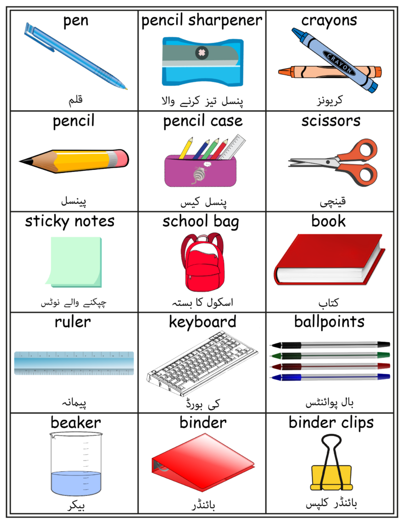 Classroom English/Urdu Flash Cards, School Vocabulary Word walls ...