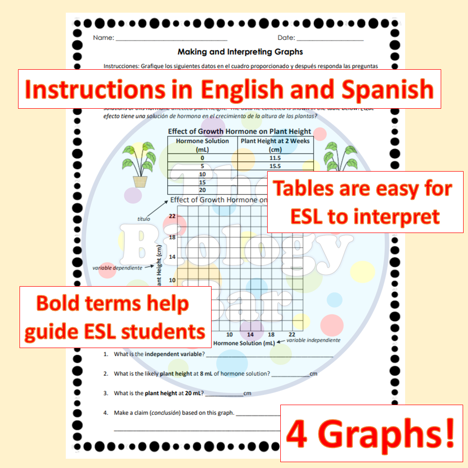 ESL Biology Graphing Practice Spanish Speakers | Made By Teachers