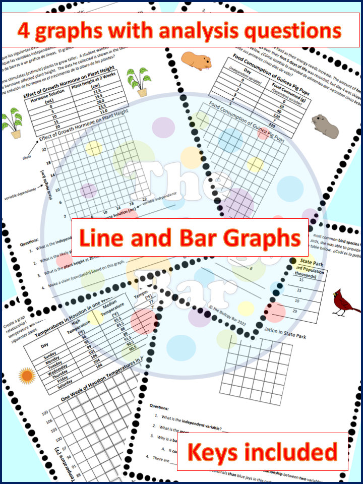 ESL Biology Graphing Practice Spanish Speakers - Made By Teachers
