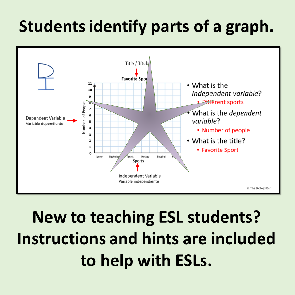 ESL Biology Graphing Notes for Spanish Speakers | Made By Teachers