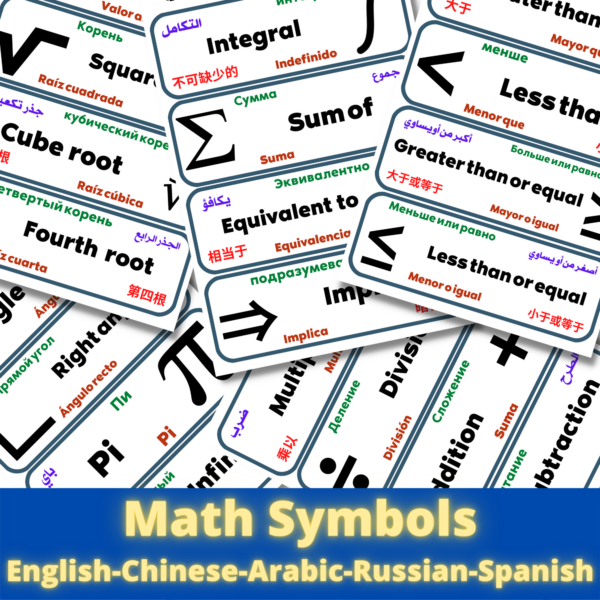 Multilingual ESL Math Symbols in English Spanish Arabic Russian ...