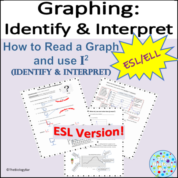 ESL Biology Reading Graphs and I2 for Spanish Speakers | Made By Teachers