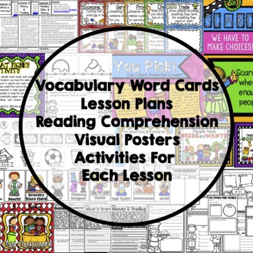 1st Grade Social Studies Economics Curriculum Google Slides | Made By ...