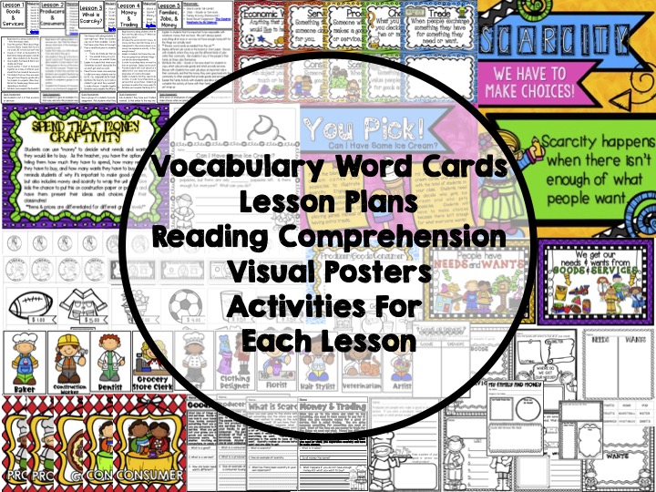 1st Grade Social Studies Economics Curriculum Google Slides | Made By ...