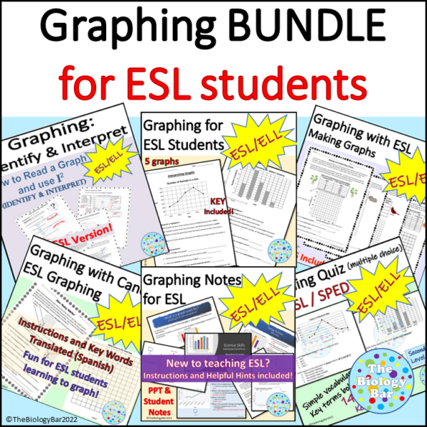ESL Biology Graphing Lessons and Activities Bundle | Made By Teachers
