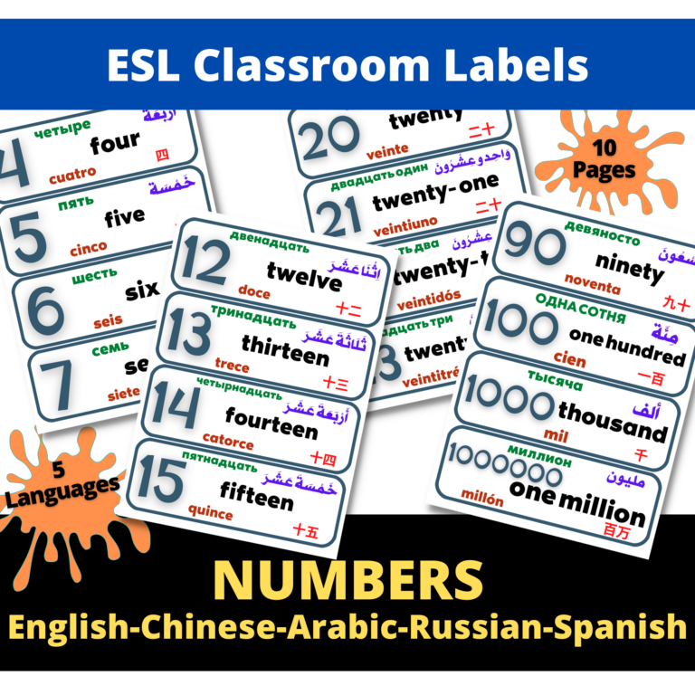 Multilingual ESL Numbers Flashcard Labels English Chinese Arabic ...