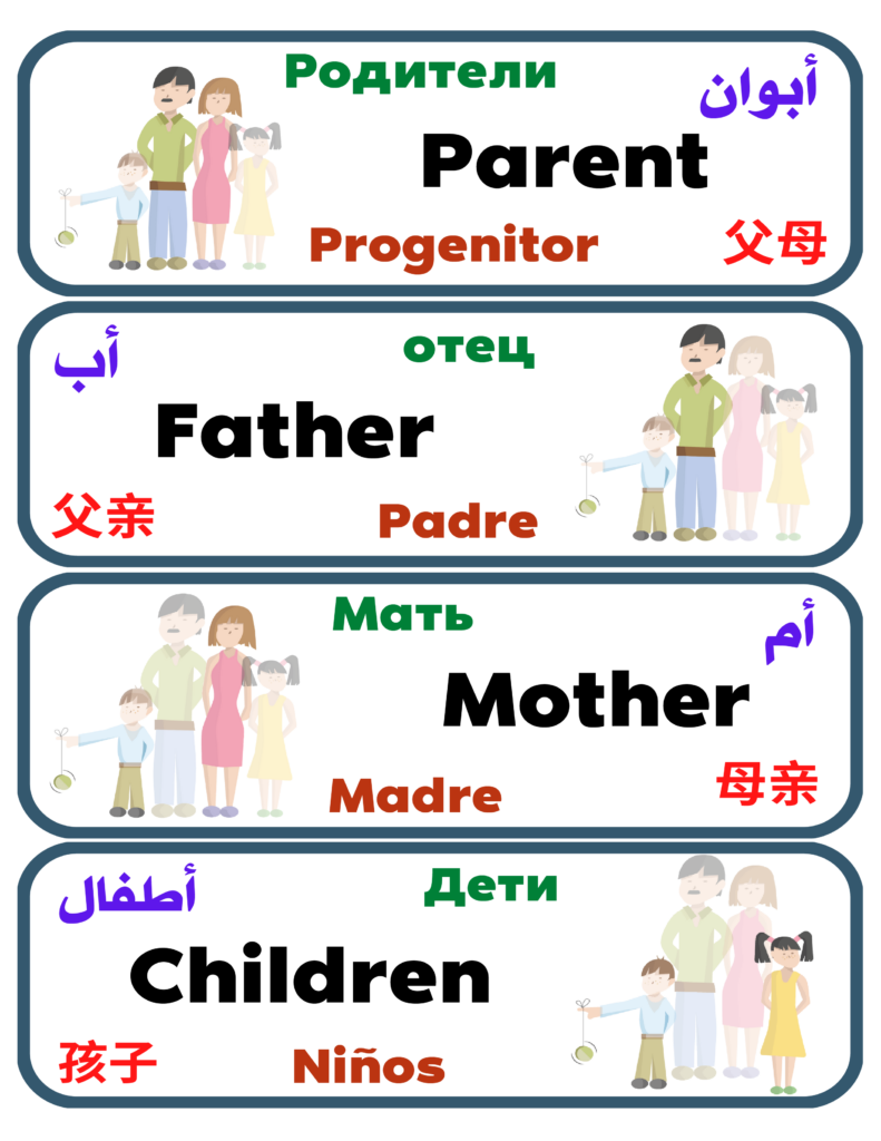 Multilingual ESL Familly Members Flashcards Labels English Chinese ...