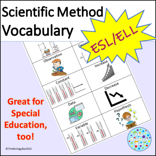 ESL and SPED Biology Scientific Method Vocabulary Cards Spanish and ...