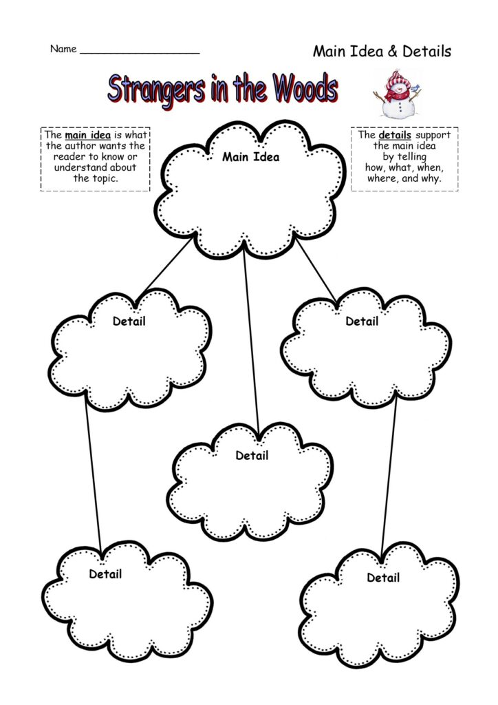 Stranger in the Woods Reading Comprehension | Made By Teachers
