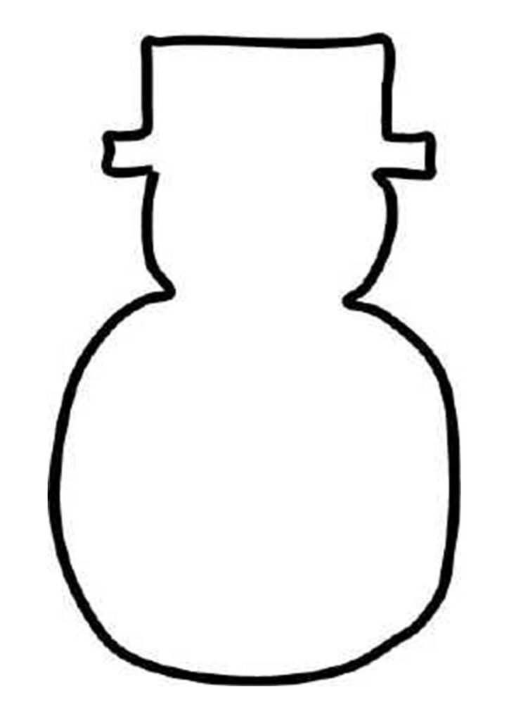 Snowman Descriptive Writing Craftivity - Made By Teachers