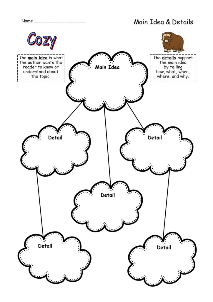 Cozy-Arctic Animals Comprehension Main Idea Retell Vocabulary | Made By ...