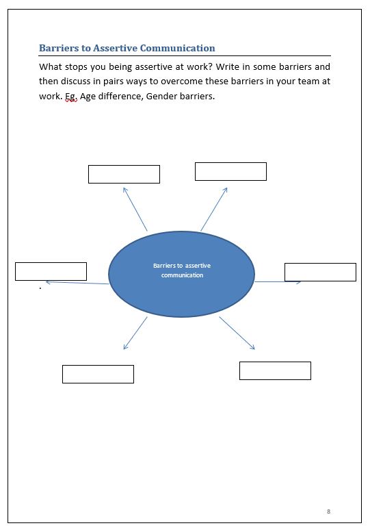 Assertive Communication Skills Workbook No Prep Editable Made By