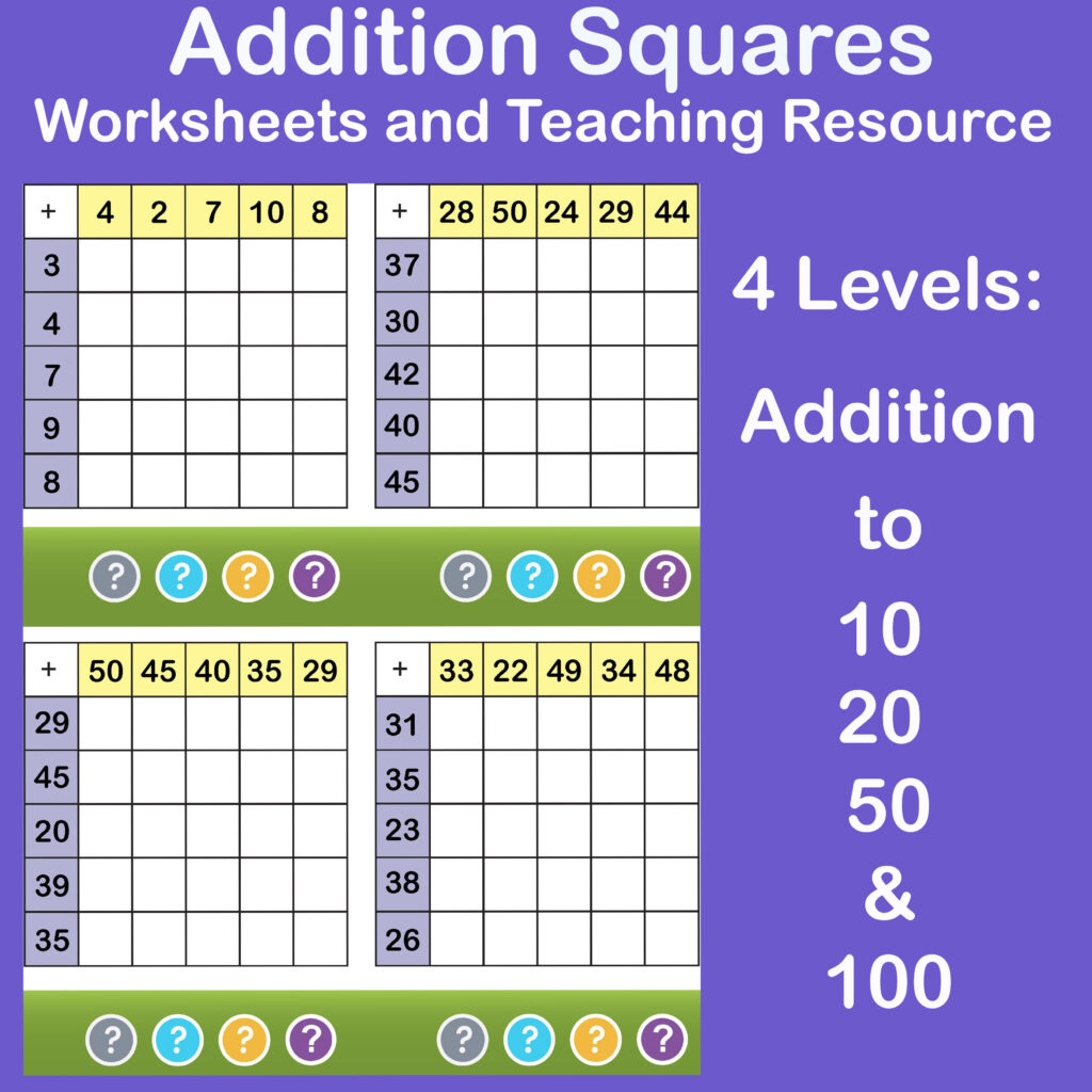 Addition | Made By Teachers