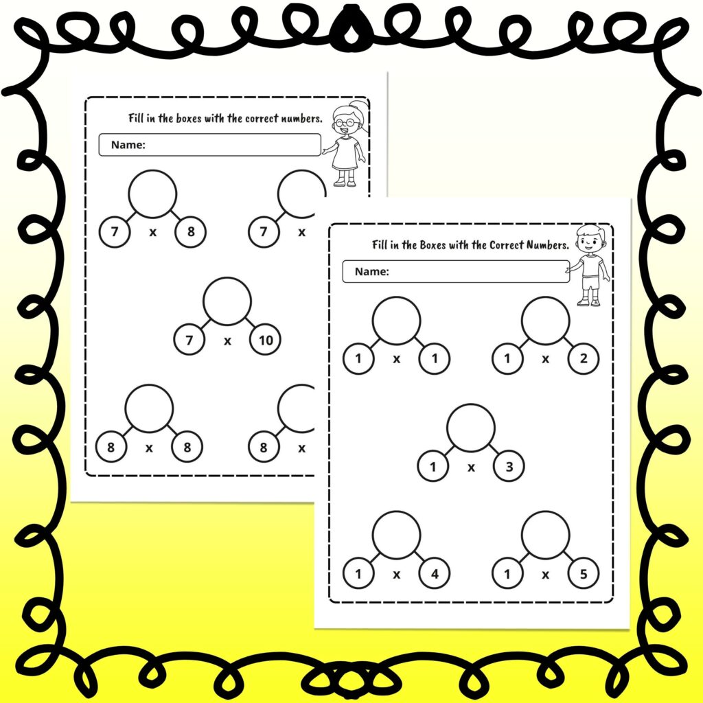 Multiplication Table Chart, Multiplication Facts, Multiplication ...