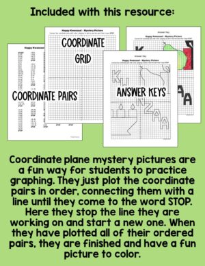 Kwanzaa Coordinate Plane Mystery Graphing Picture Four Quadrant | Made ...