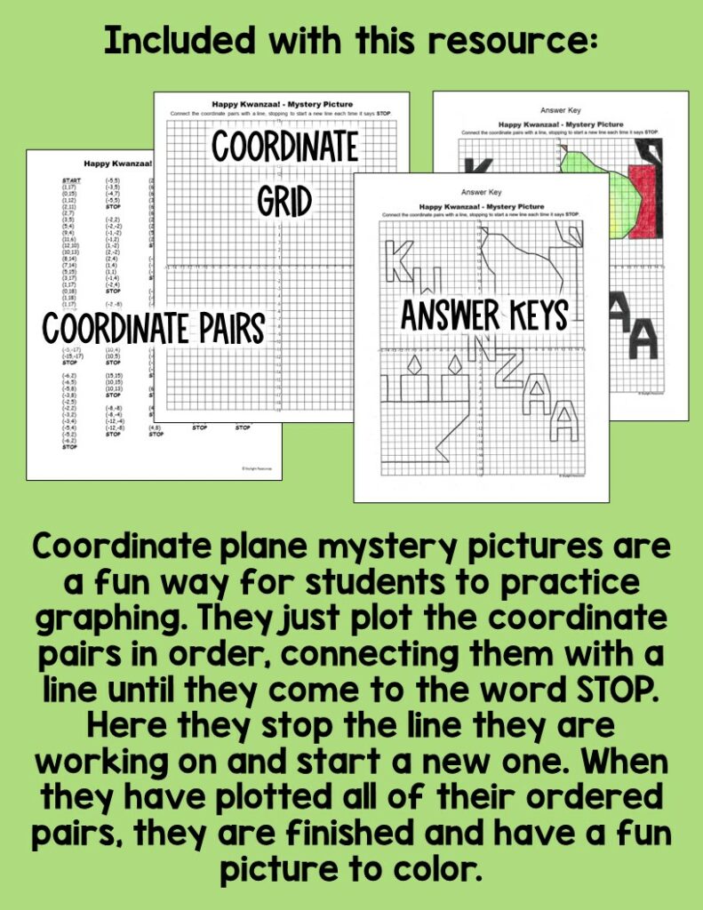 Kwanzaa Coordinate Plane Mystery Graphing Picture Four Quadrant | Made ...