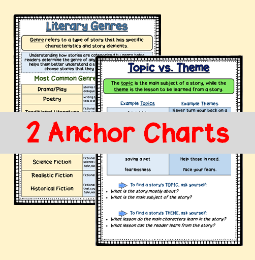 RL.6.9 - Compare and Contrast Literary Genres | Made By Teachers
