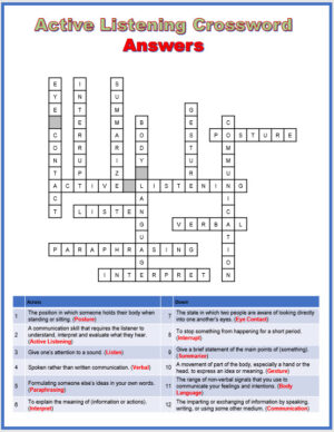 Active Listening Crossword Puzzle - Digital and Print | Made By Teachers
