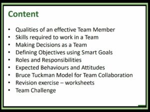 Team Building in the Workplace PowerPoint and Activities - Editable ...