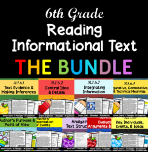 3rd Grade Reading Informational Text: The BIG Bundle! | Made By Teachers