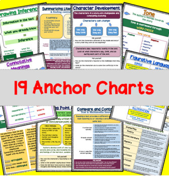 6th Grade Reading Literature: The Bundle! | Made By Teachers