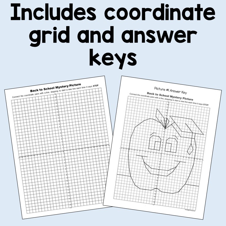 Back to School Coordinate Plane Graphing Pictures Four Quadrant | Made ...