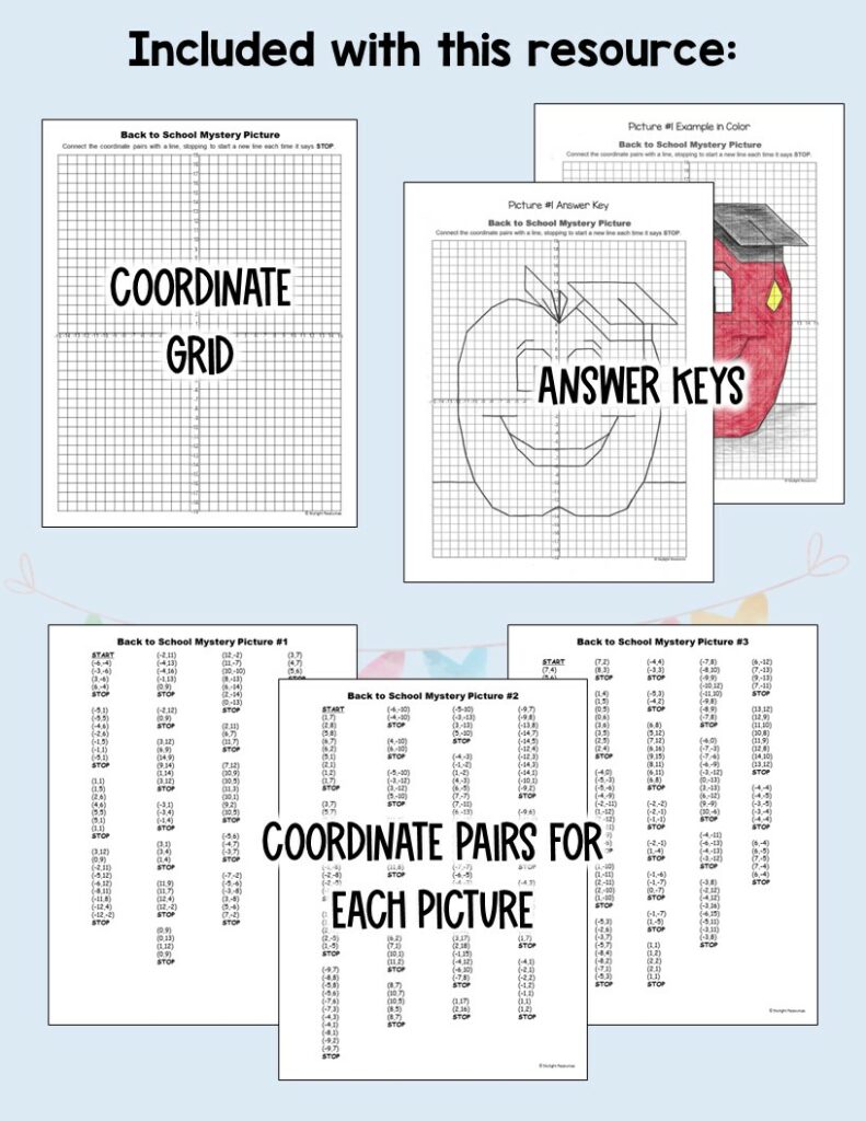 Back to School Coordinate Plane Graphing Pictures Four Quadrant | Made ...