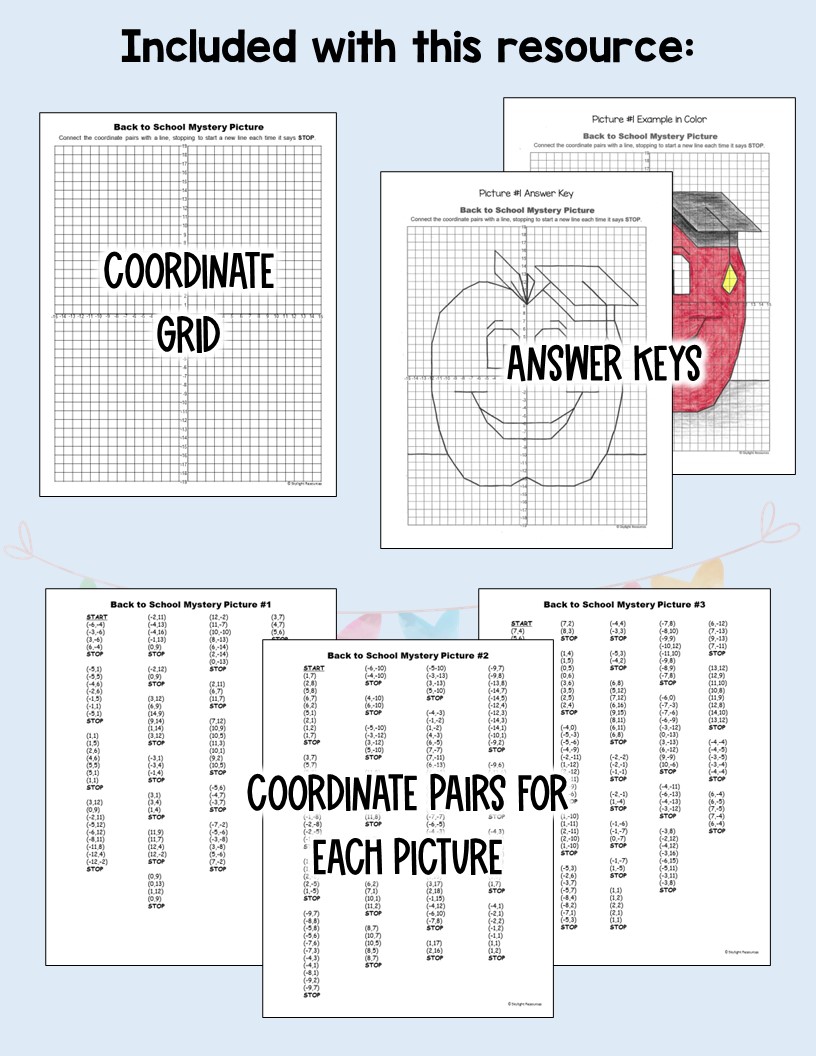 Back to School Coordinate Plane Graphing Pictures Four Quadrant | Made ...