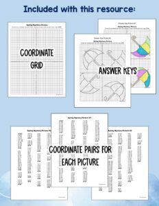 Spring Coordinate Plane Graphing Pictures - Four Quadrant | Made By ...
