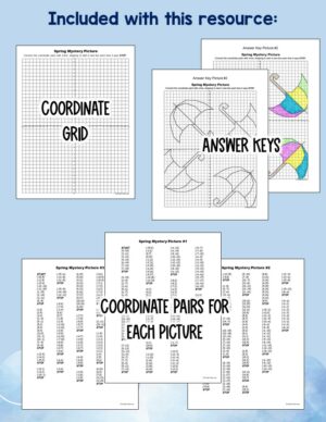 Spring Coordinate Plane Graphing Pictures - Four Quadrant | Made By ...