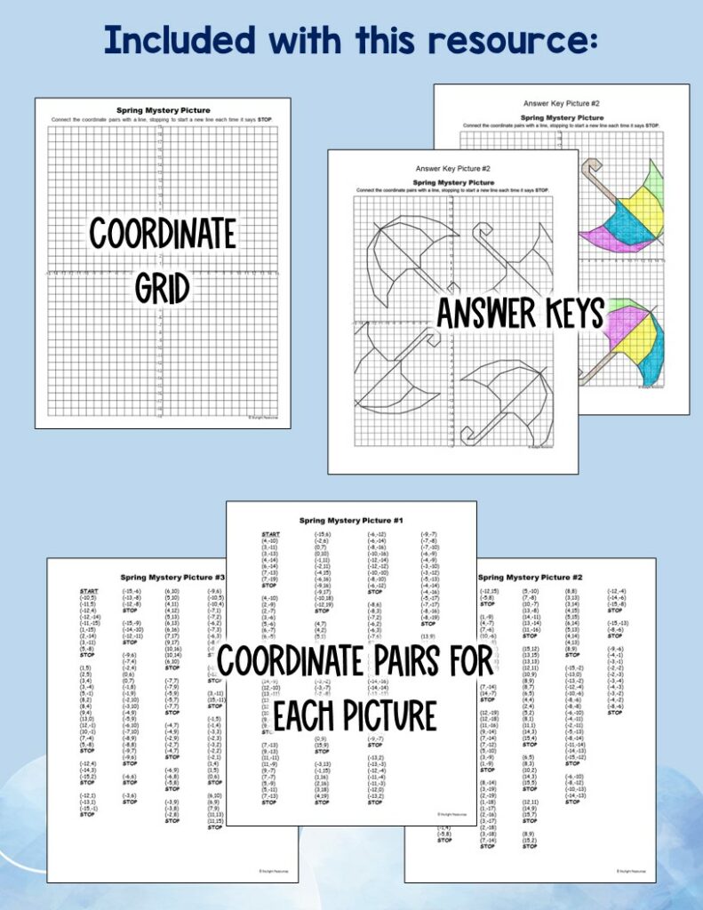 Spring Coordinate Plane Graphing Pictures - Four Quadrant | Made By ...