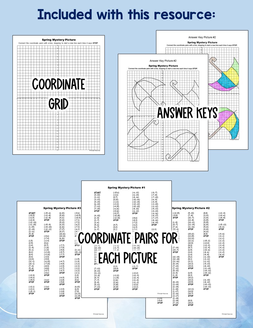 Spring Coordinate Plane Graphing Pictures - Four Quadrant | Made By ...